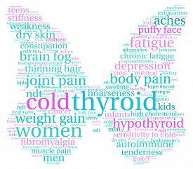 thyroid butterfly trust