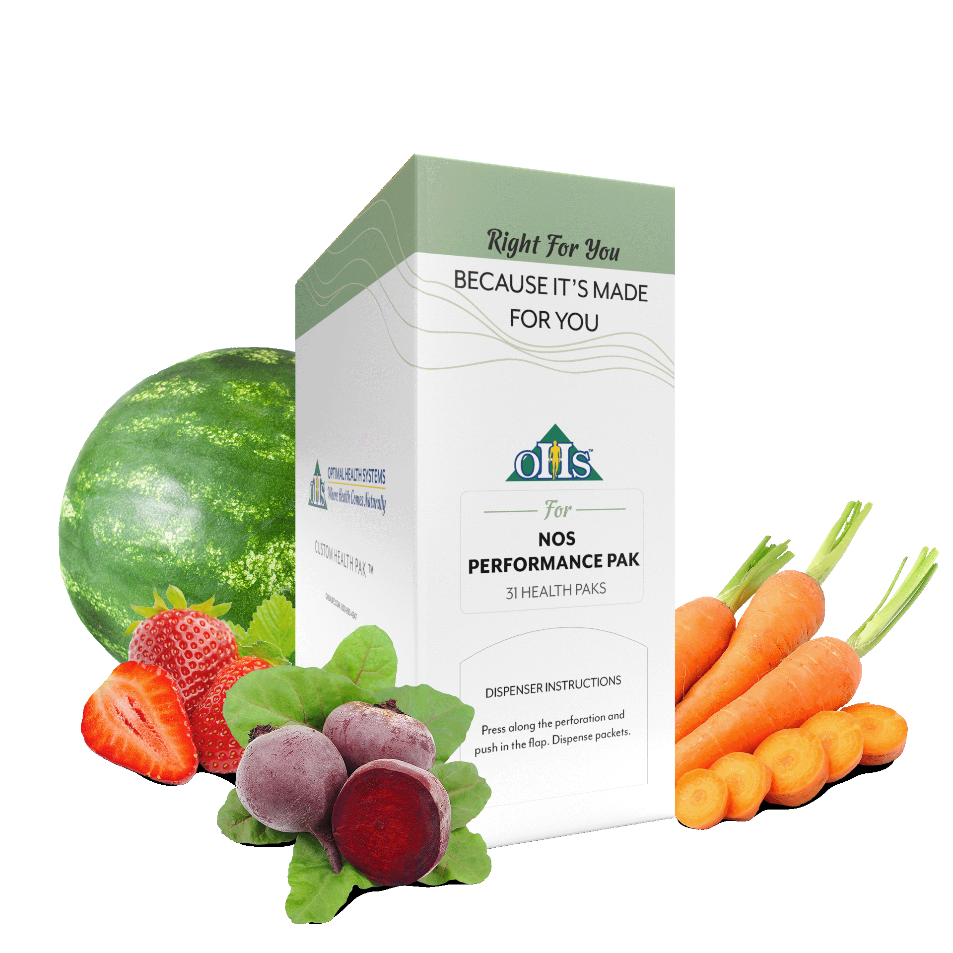 NOS Performance Paks | Optimal Health Systems