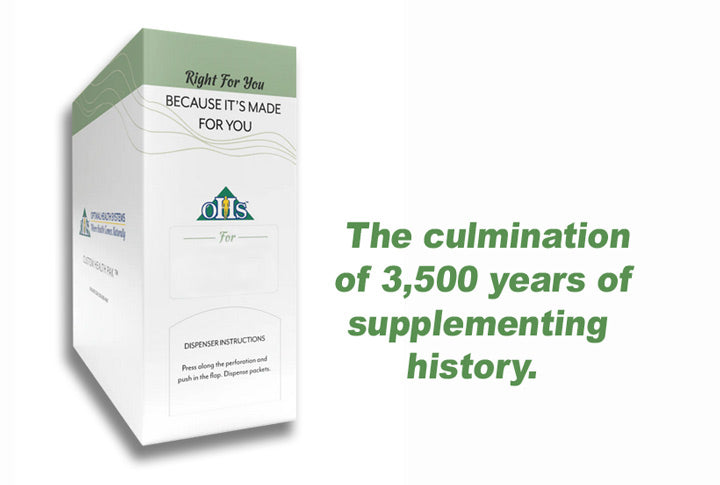 Supplementing evolved a lot in 3,500 years, and Custom Nutrient Paks ...
