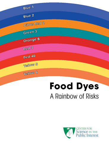 What You Should Know About Food Dyes and Artificial Flavorings ...