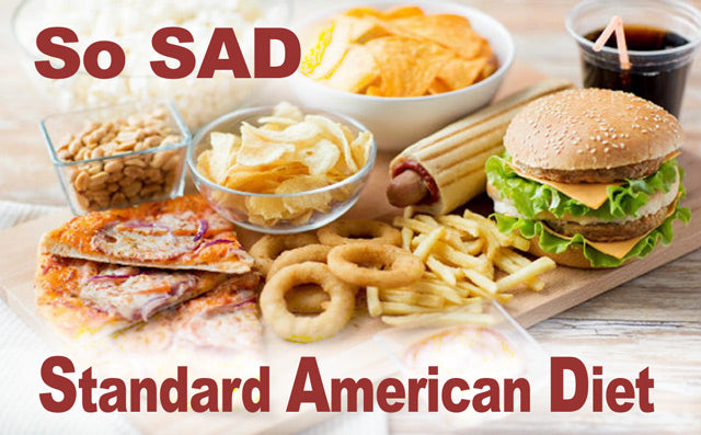 Research makes it official: Inflammatory foods increase likelihood of ...