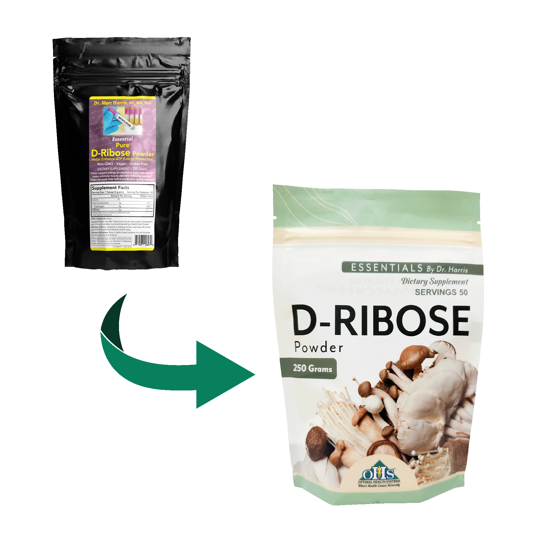 Essential D-Ribose (Powder) | Optimal Health Systems