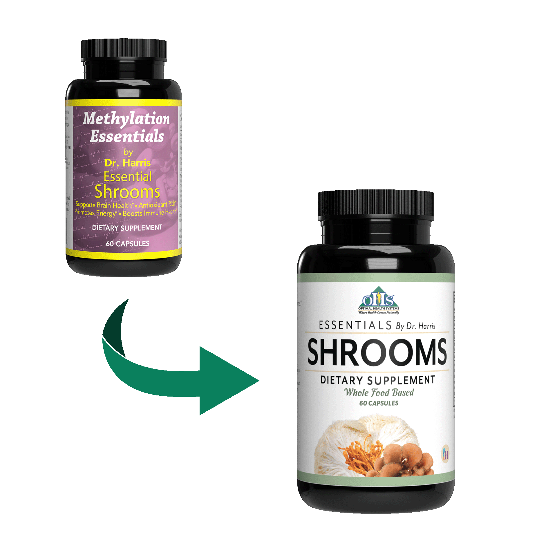 Essential Shrooms | Optimal Health Systems