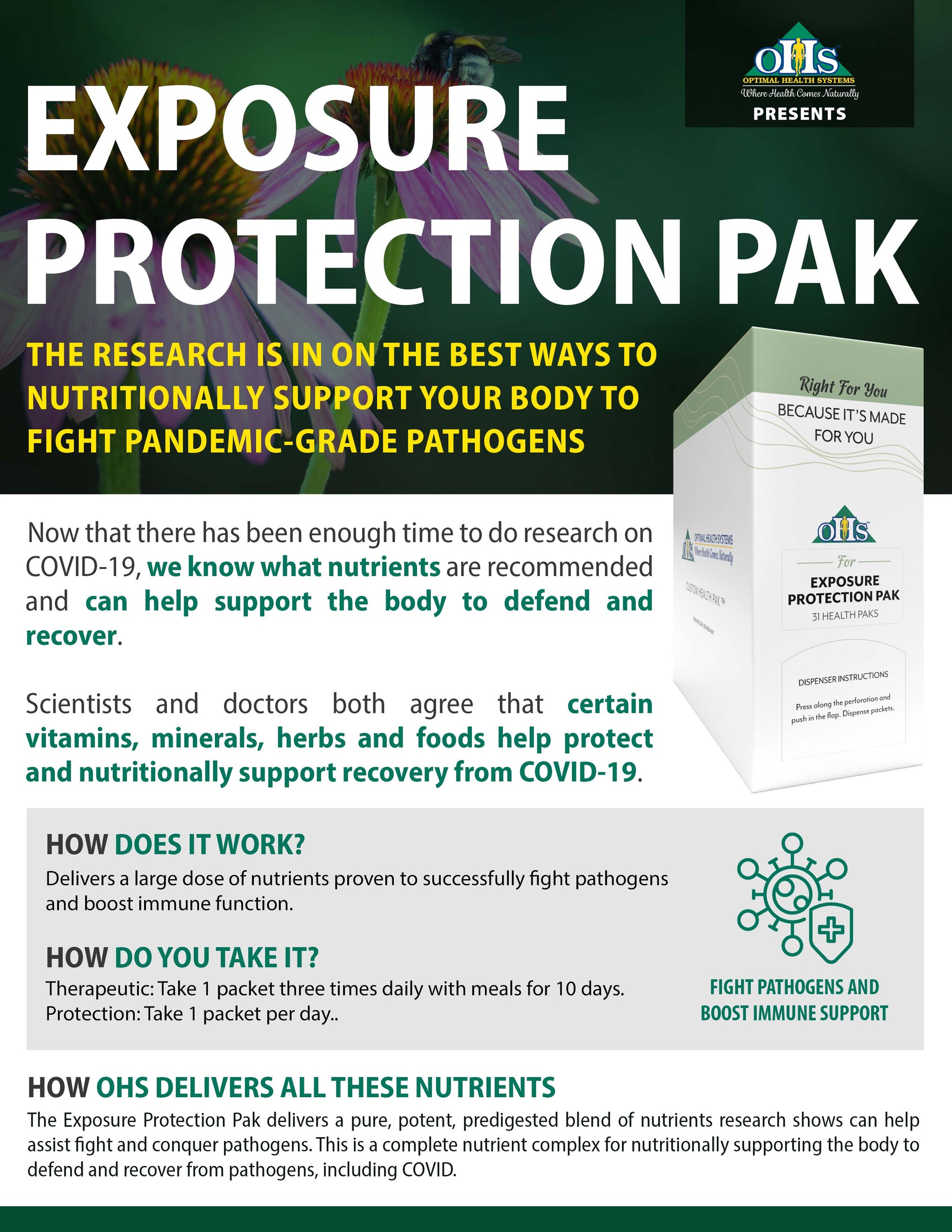 Exposure Protection Pak | Optimal Health Systems