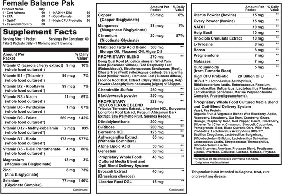 Optimal Female Balance Pak – Optimal Health Systems