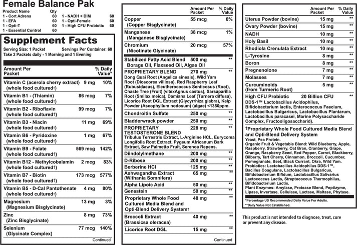 Optimal Female Balance Pak – Optimal Health Systems