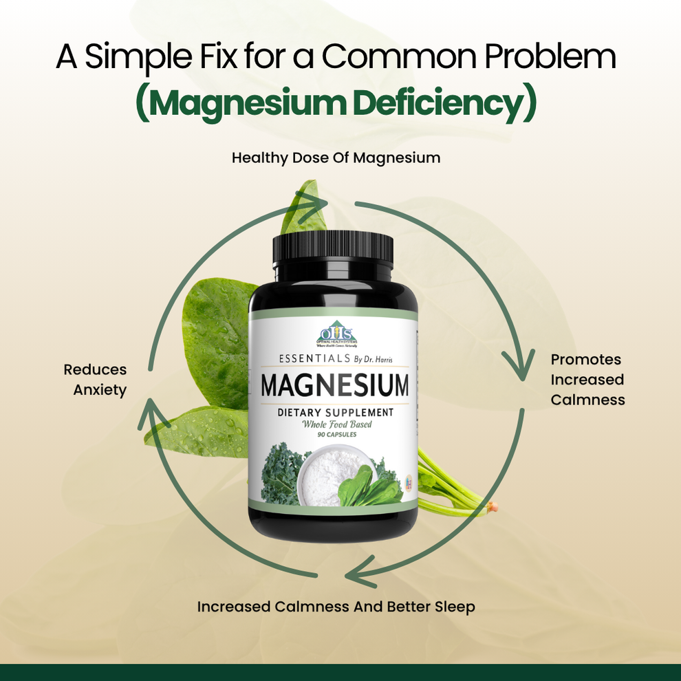 Essential Magnesium | Optimal Health Systems