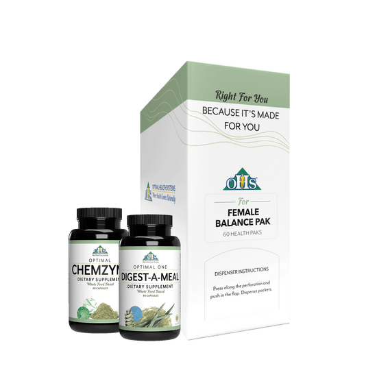 MVP Stack – Optimal Health Systems