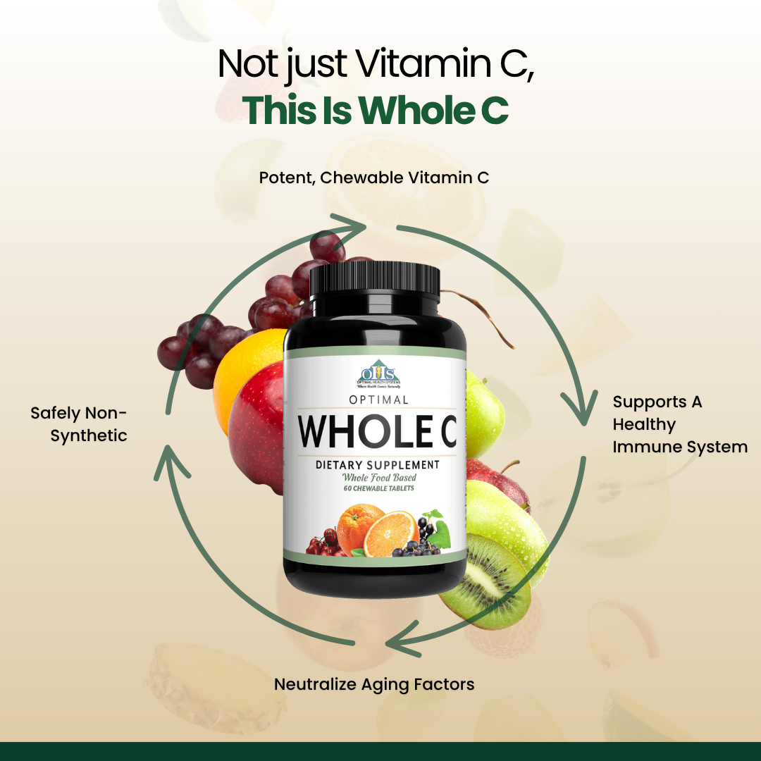 Optimal Whole C | Optimal Health Systems